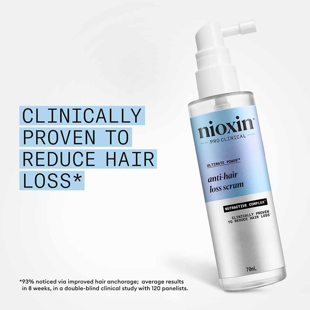 Nioxin Professional Anti-Hair Loss Serum Leave-On Scalp Treatment 70ml ...