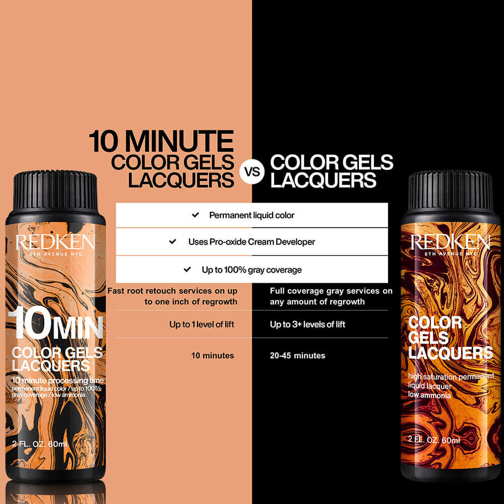 Redken Color Gels Lacquers 10 Minute Permanent Liquid Hair Colour 8NN ...