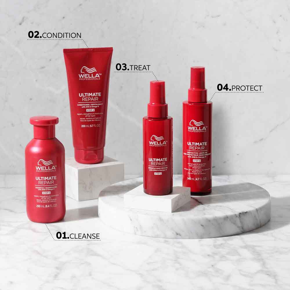 Wella Professionals Ultimate Repair Leave in 140ml | Hair Masks ...