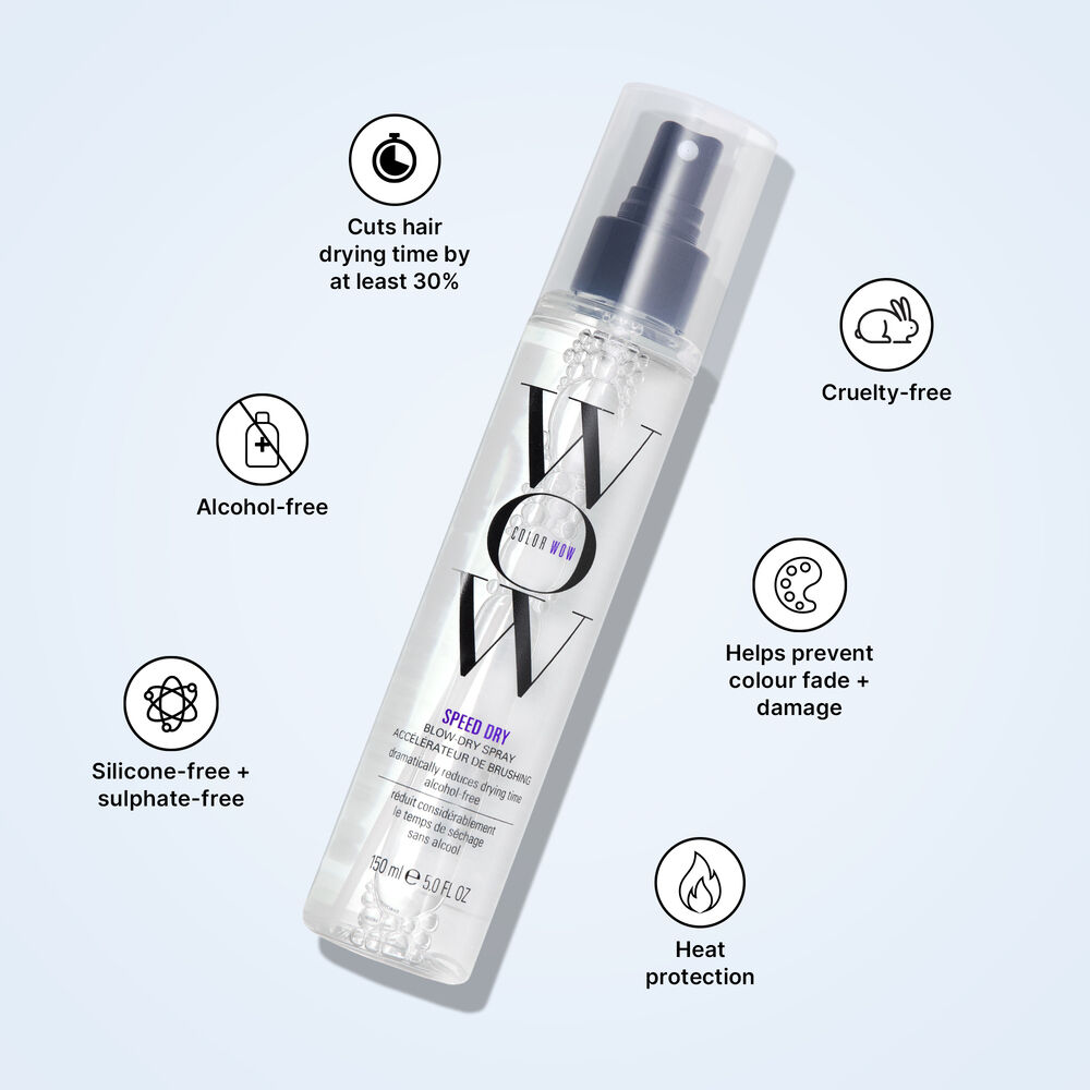 Color Wow Speed Dry Blow Dry Spray 150ml | Blow Dry & Heat Protection ...