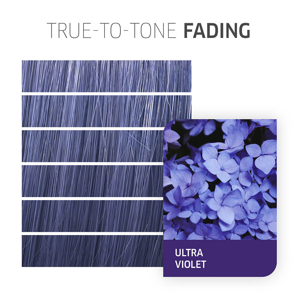 Wella Professionals Color Fresh Create Semi Permanent Hair Colour ...