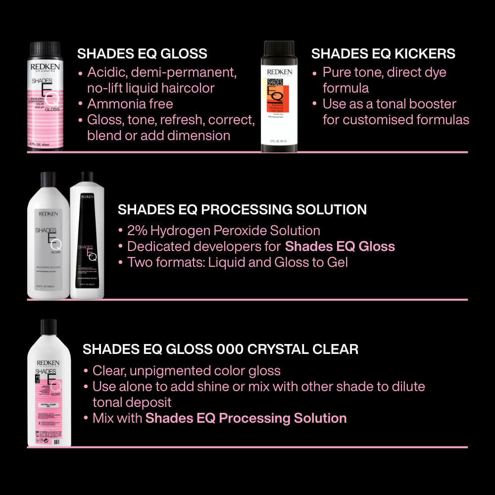Redken Shades EQ Demi Permanent Hair Colour Violet Kicker 60ml | Demi ...