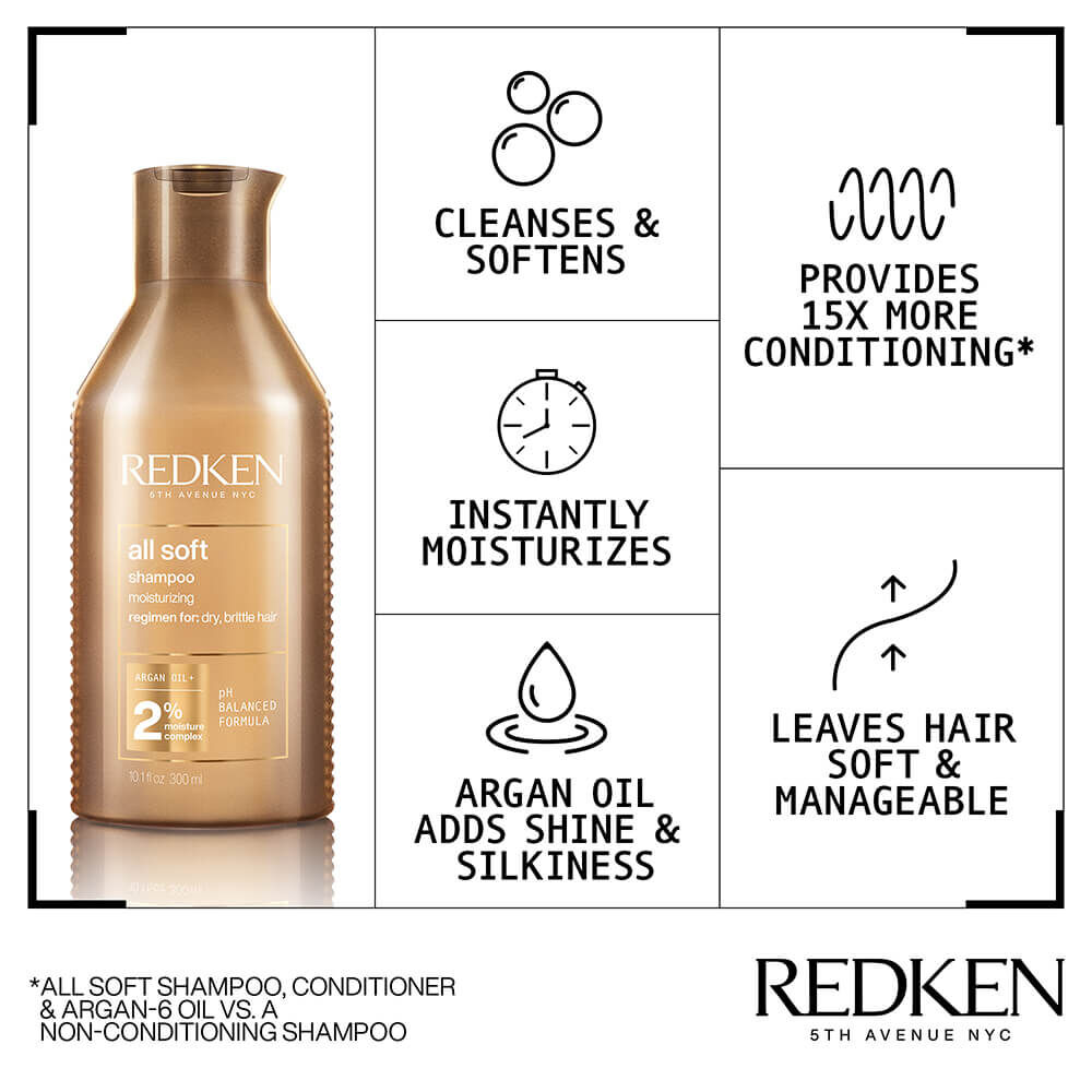 Redken All Soft Shampoo 300ml | Shampoo | Salon Services